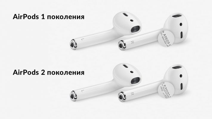 Как проверить AirPods на оригинальность по серийному номеру